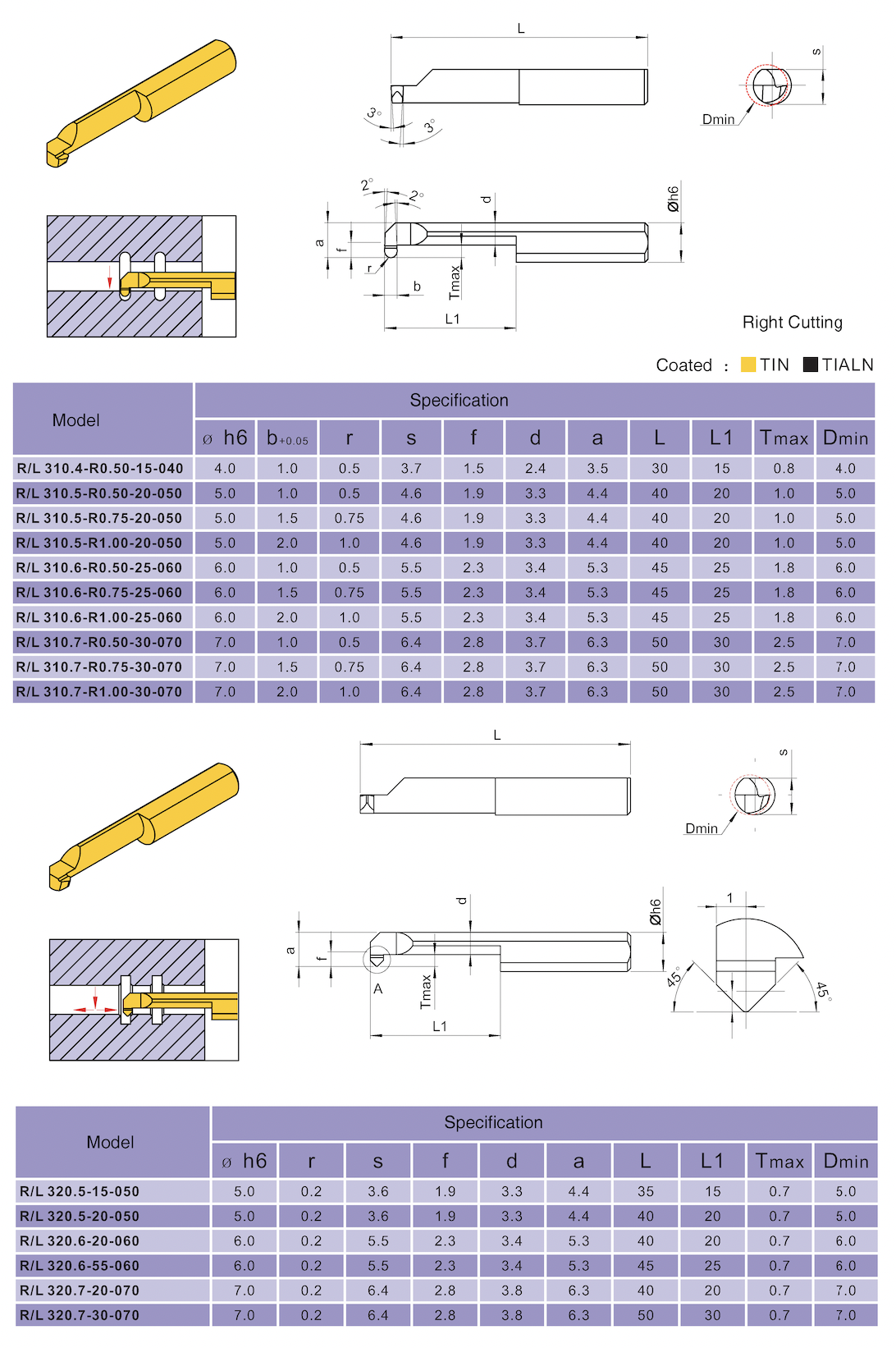 1PC R0.5 RADIUS 4MM CARBIDE BORING TOOL TOP RAKE CHIPBREAKER LATHE ...
